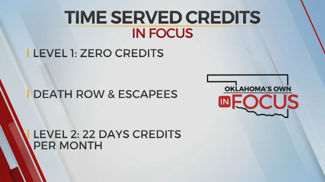 Tulsa Man Sentenced To 35 Years In Prison For Dui Crash That Killed Oru